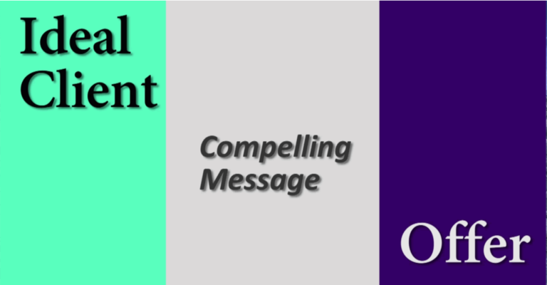 How to Craft a Compelling Message That Gets You Results