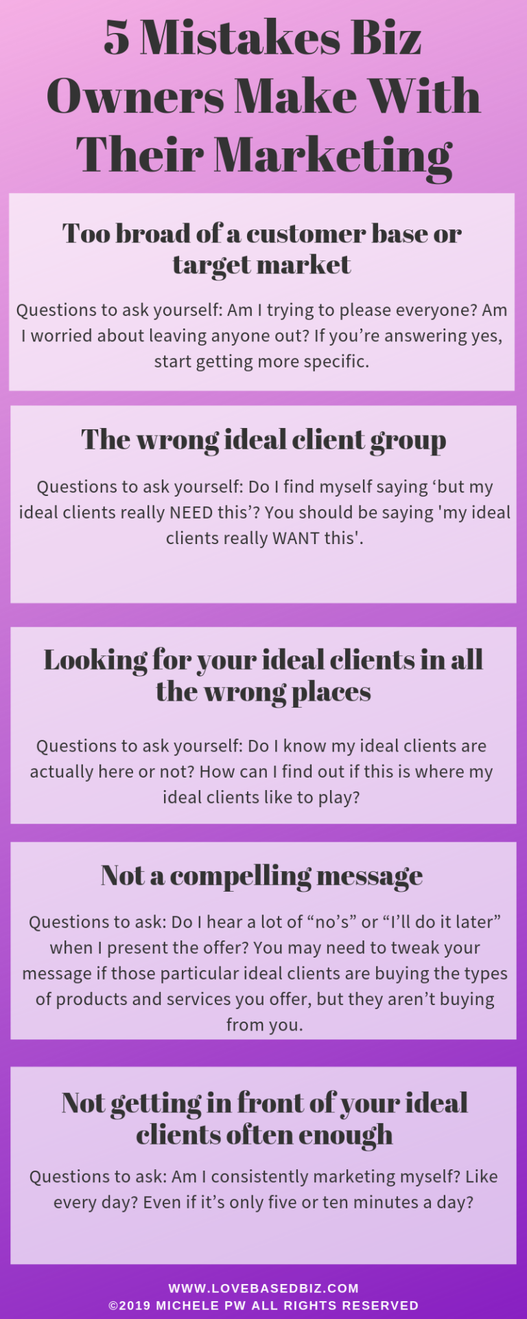 [Infographic] 5 of the Biggest Marketing Mistakes Entrepreneurs Make